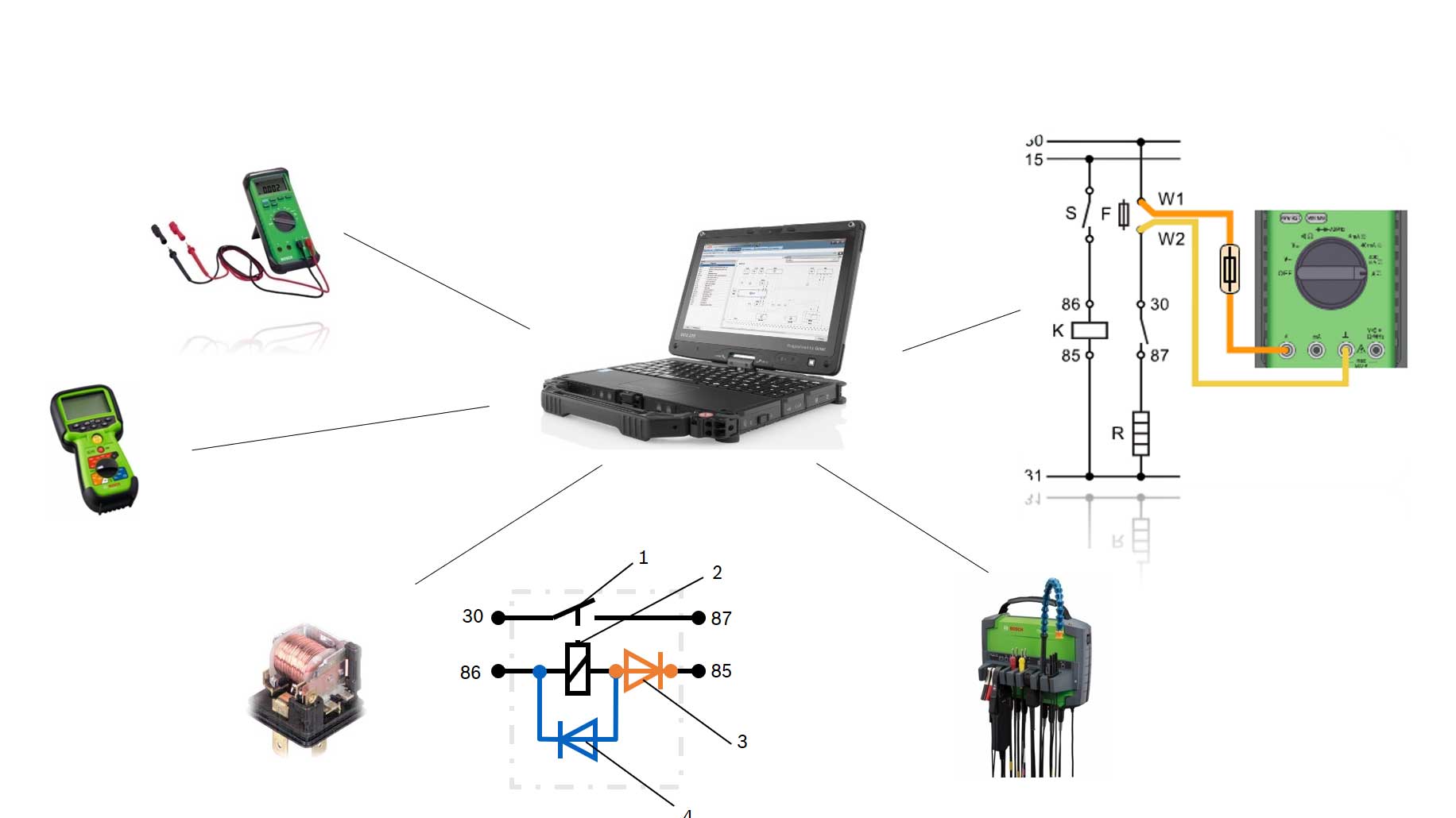 MPXO - Sistemas Multiplexados